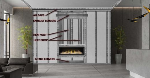 Genesis – The Future Is Now