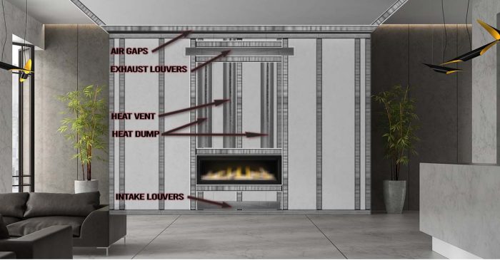 Genesis – The Future Is Now